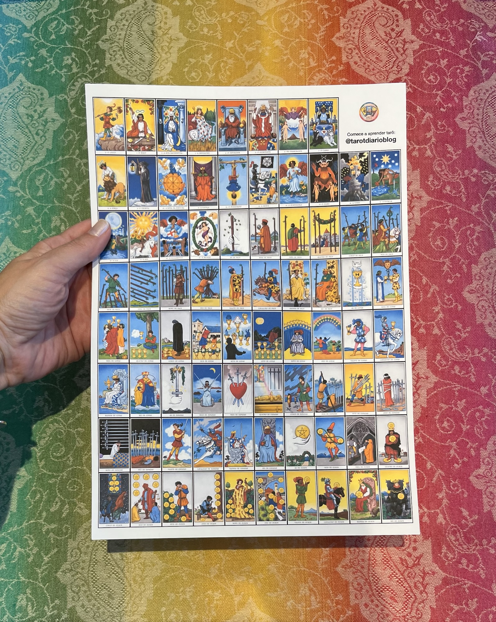 Tarô mini para imprimir | Tarot Diário